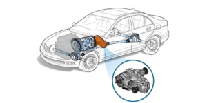 What Fluid Goes in the Transfer Case? Understanding the Choice Between ...