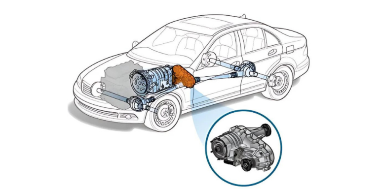 What Fluid Goes in the Transfer Case? Understanding the Choice Between ...